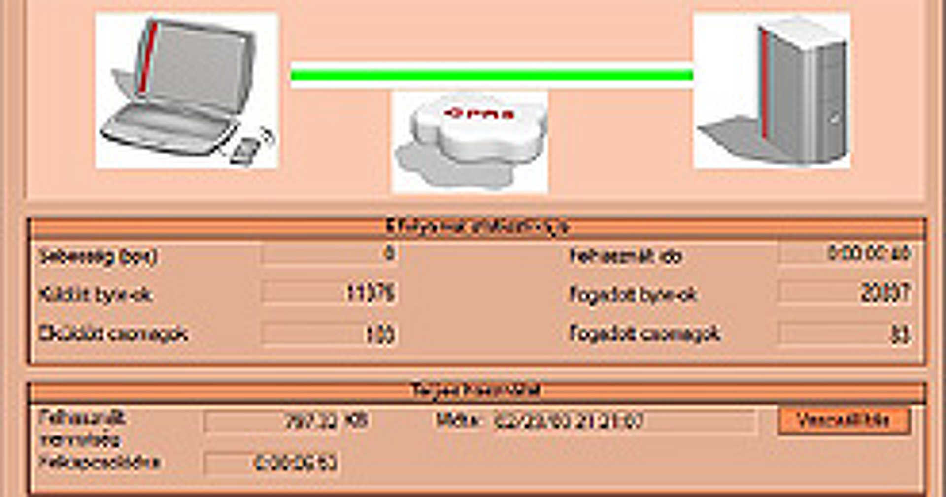 Átverés a Vodafone GPRS?