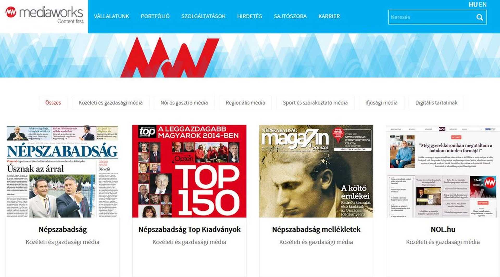 Lecserélték a Médiaworks vezetőségét, az új főnökök a Magyar Időktől ...