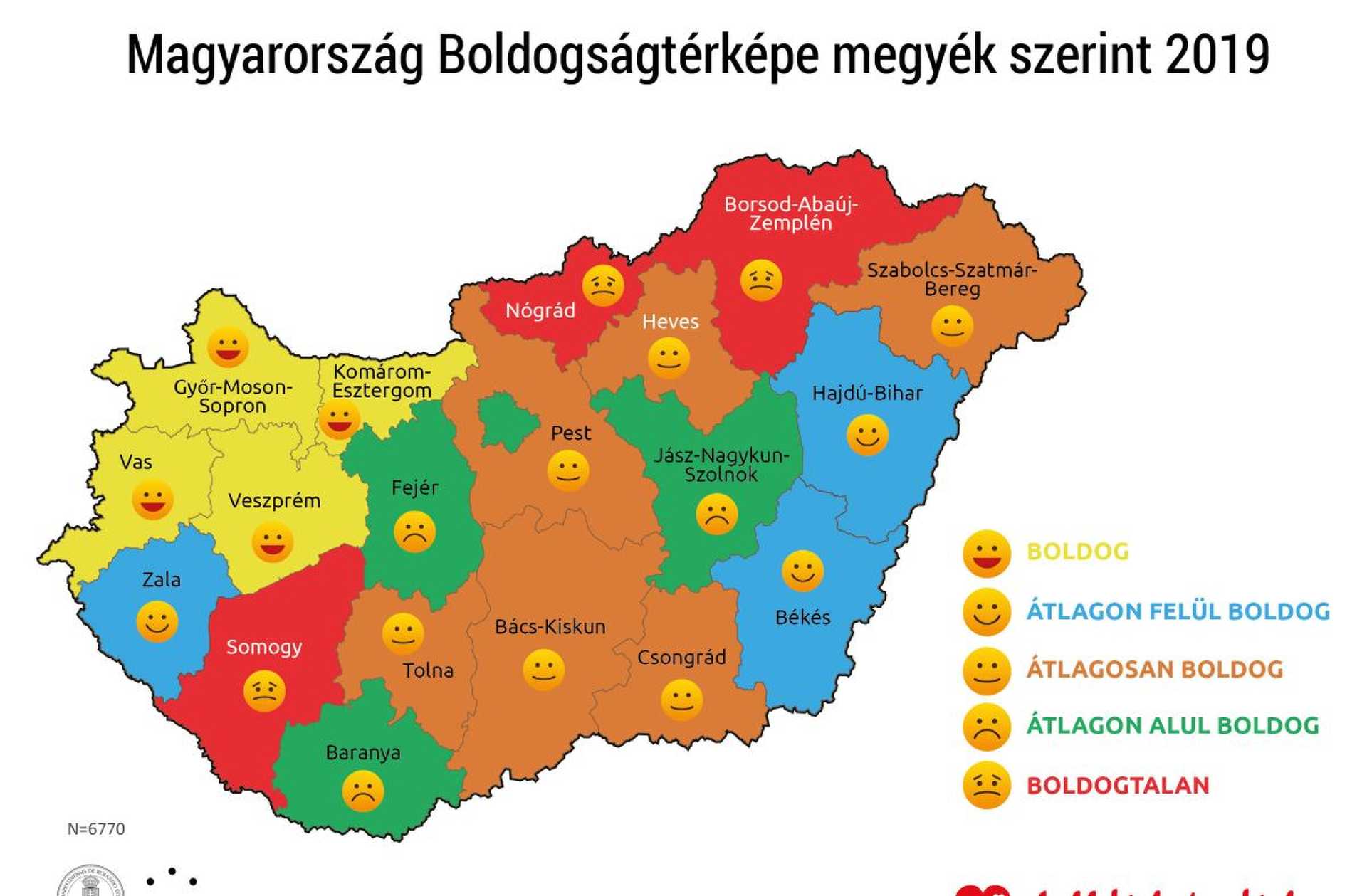 Csak szólunk: már nem Szombathely a legboldogabb magyar város