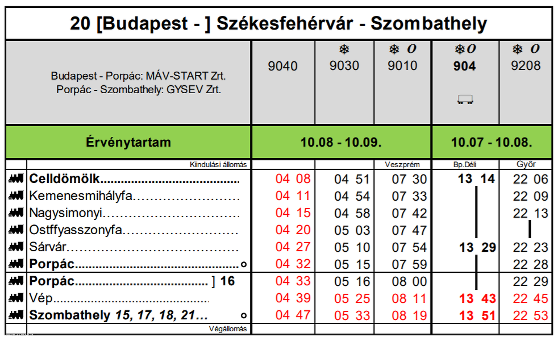 Módosul a vasúti menetrend a Szombathely-Vép szakaszon